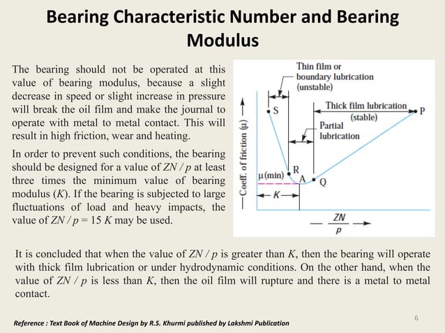 lecture 4 (design procedure of journal bearing) | PDF