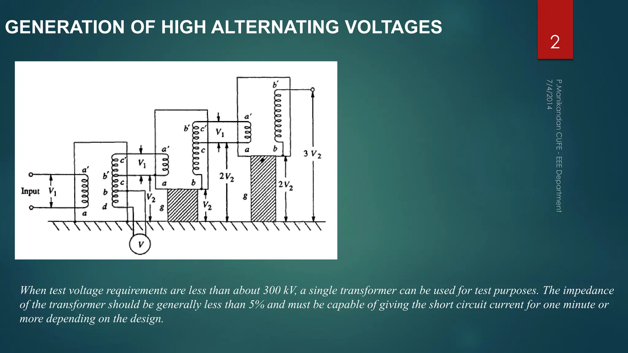 Unit 3 Lecture 4 Generation of High AC voltages & Resonant Transformers.pdf
