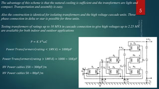 Unit 3 Lecture 4 Generation of High AC voltages & Resonant Transformers.pdf