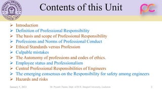 Unit 3 Professional Responsibility | PDF