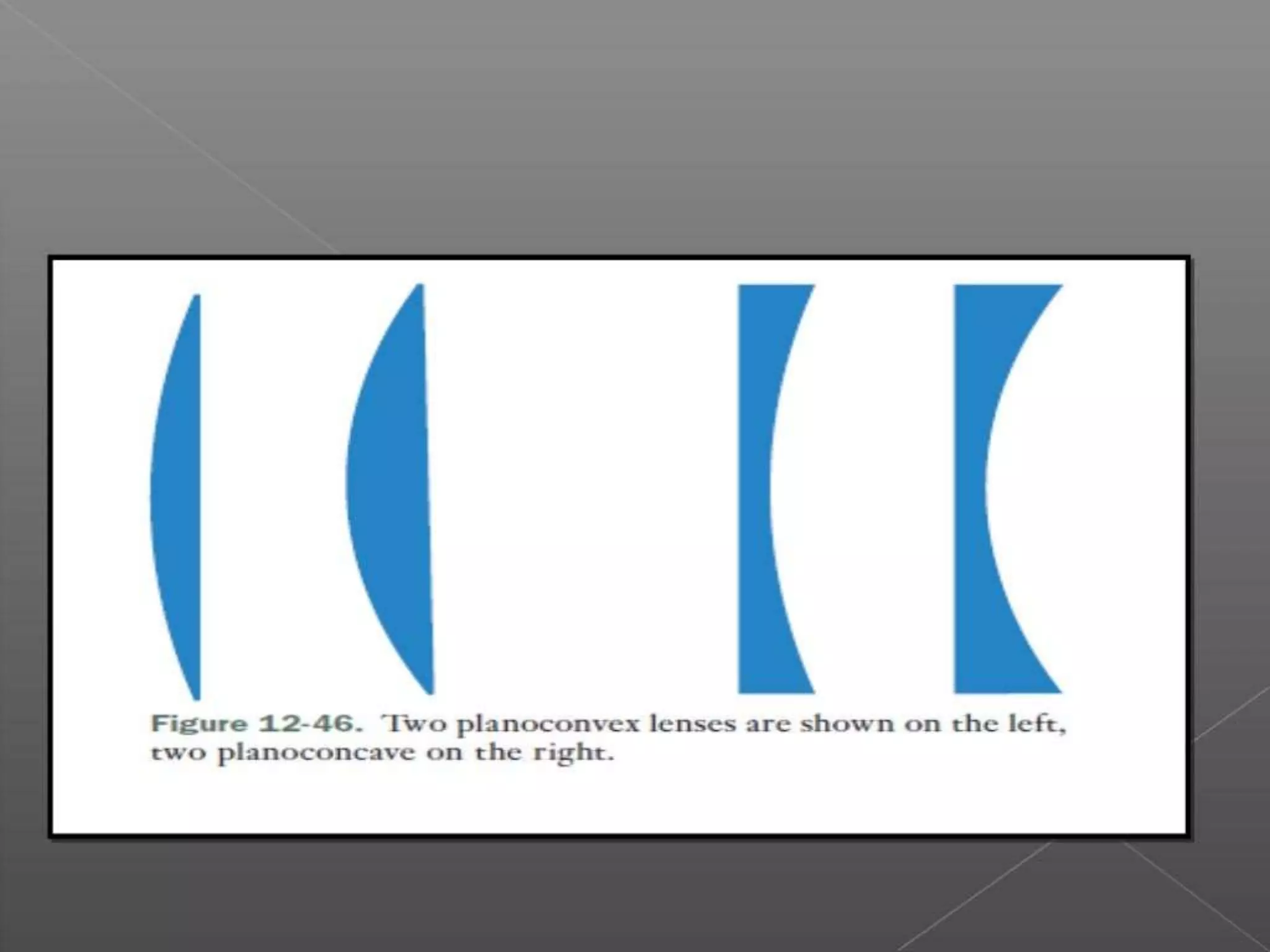 UNIT 3 lens & form.pptx