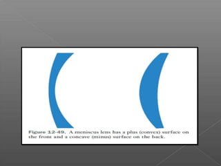 UNIT 3 lens & form.pptx