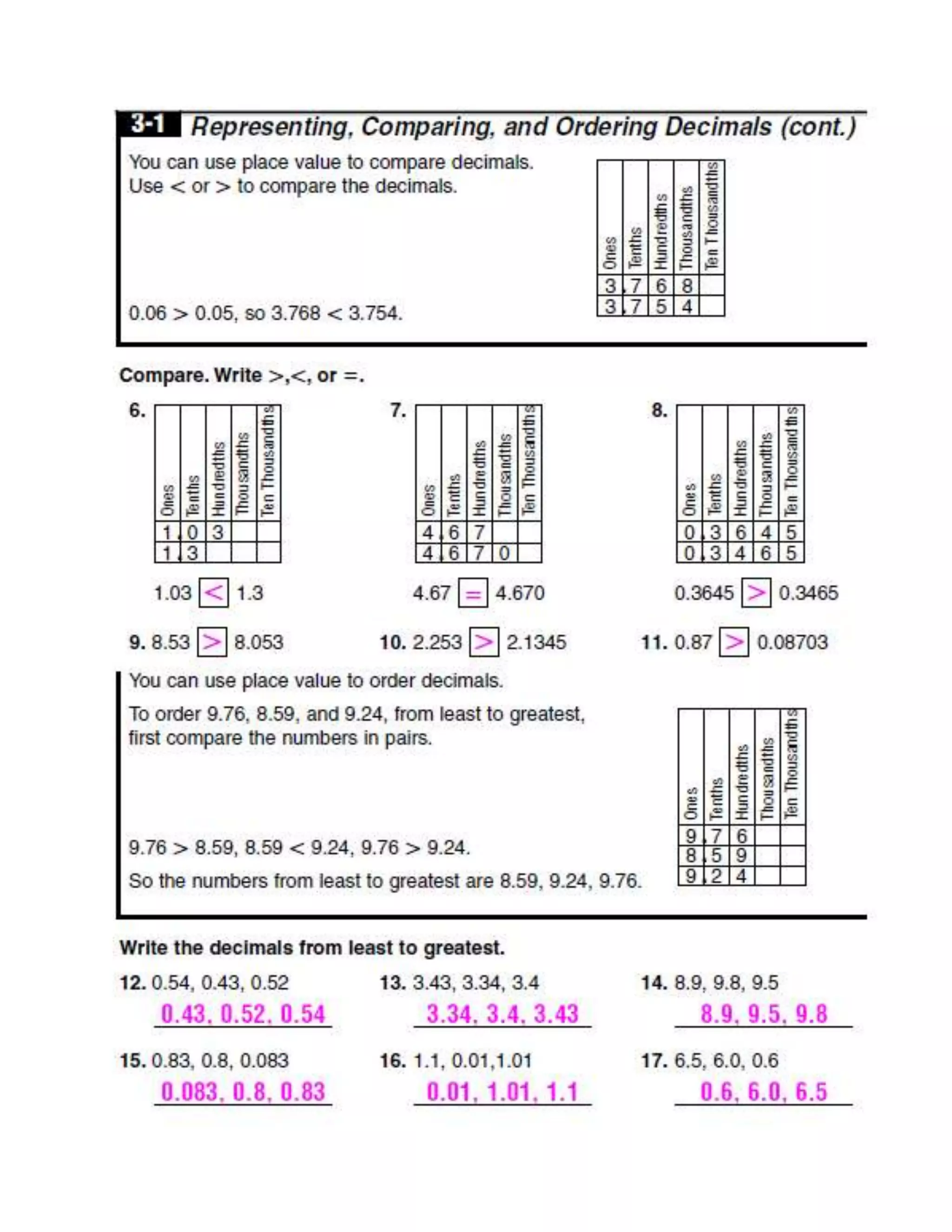 Unit 3 lesson 1 place value comparing ordering | DOCX
