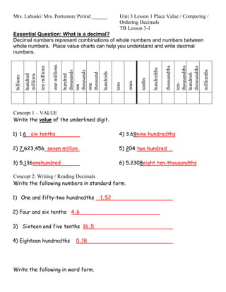 Unit 3 lesson 1 place value comparing ordering | DOCX