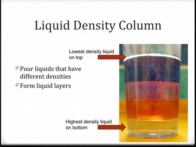 Unit 3 lesson 3 | PPT