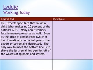 Lyddie: Unit3 lesson3 | PPTX | Apparel Industry | Industries
