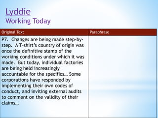 Lyddie: Unit3 lesson3 | PPTX | Apparel Industry | Industries