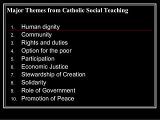 UNIT 3 LESSON 3 RELIGOUS EDUCATION 4- THE CATHOLIC SOCIAL TEACHING ...
