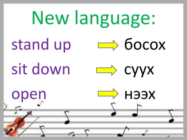 Unit3lesson 4 classroom commands | PPTX