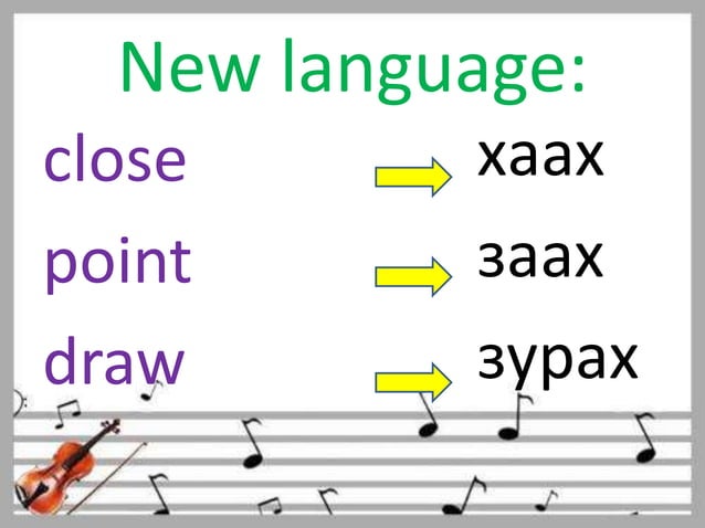 Unit3lesson 4 classroom commands | PPTX