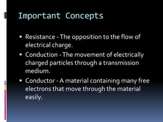 unit 3 Lesson 5 Electrical Technology.pptx