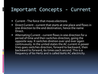unit 3 Lesson 5 Electrical Technology.pptx