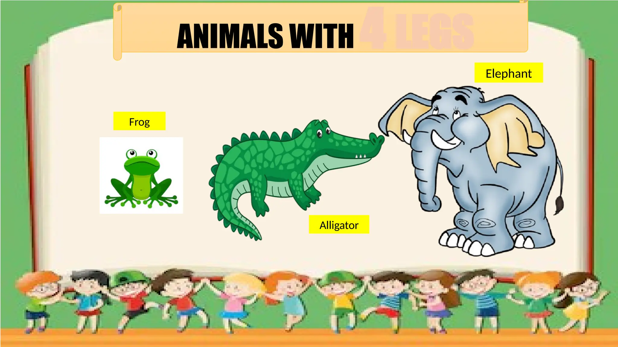 Unit 3 Lesson 6 NUMBER OF LEGS OF ANIMALS (1).pptx