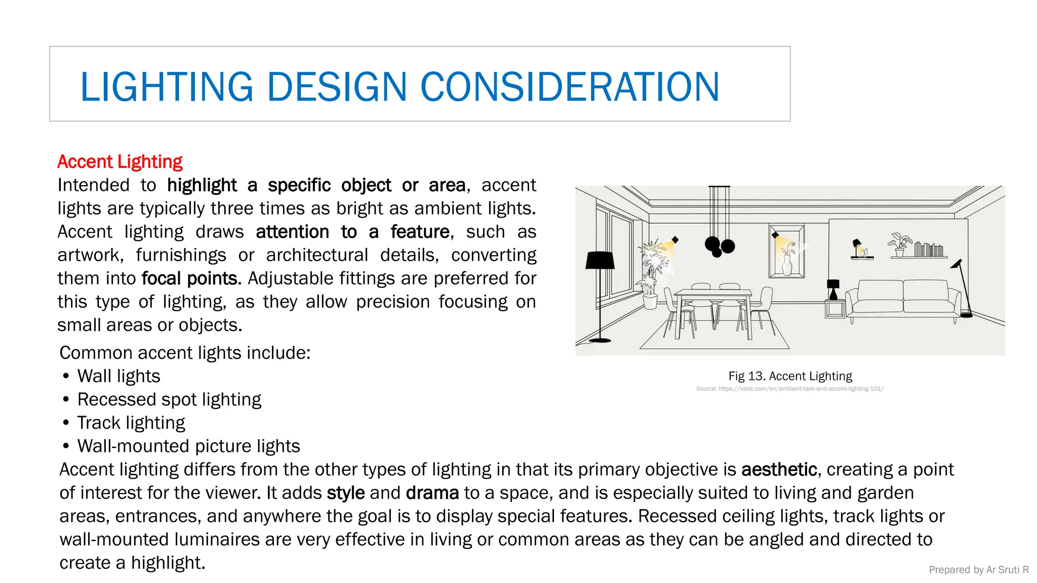 Unit 3_Lighting_Types of Lamps and Design Consideration.pdf