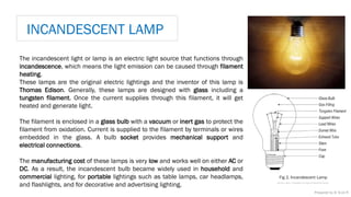 Unit 3_Lighting_Types of Lamps and Design Consideration.pdf