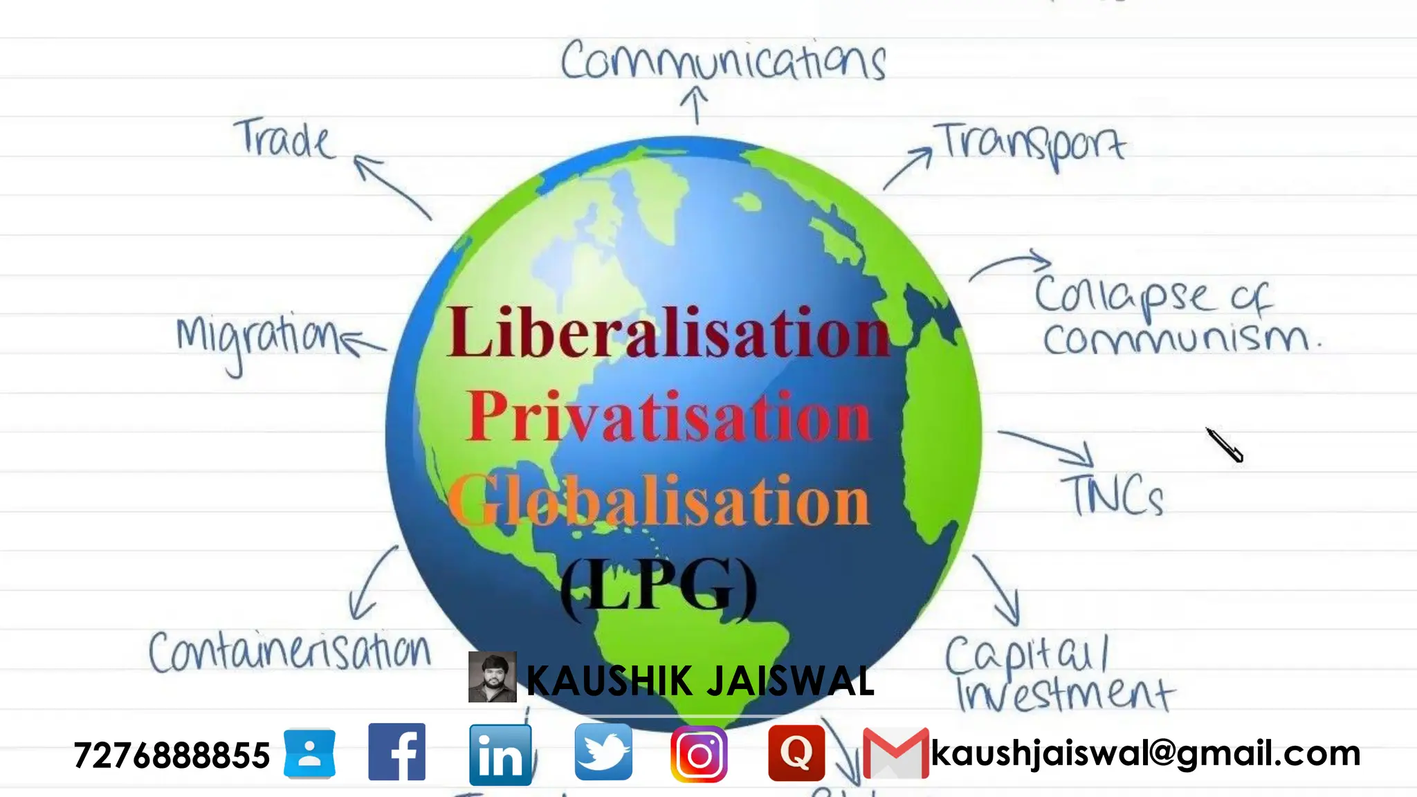 Unit 3 - Liberalization, Privatization & Globalization | PDF