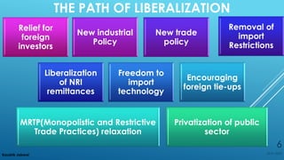 Unit 3 - Liberalization, Privatization & Globalization | PDF