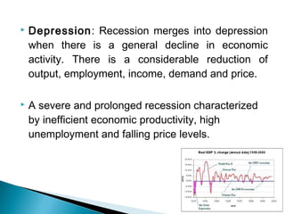 macro economic concepts | PPT