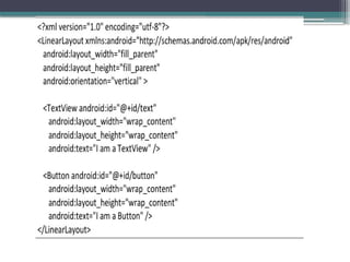 Unit 3 Mobile Application development, NEP Syllabus | PPT