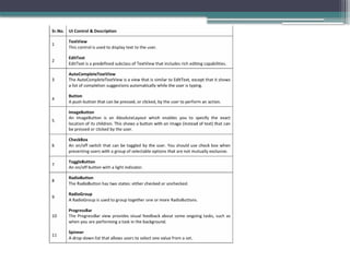 Unit 3 Mobile Application development, NEP Syllabus | PPT