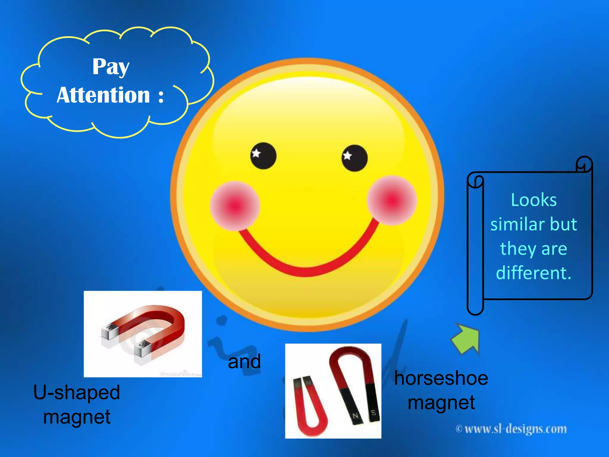 Unit 3 magnets | PPTX