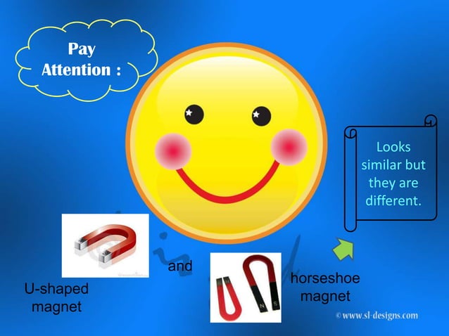 Unit 3 magnets | PPTX