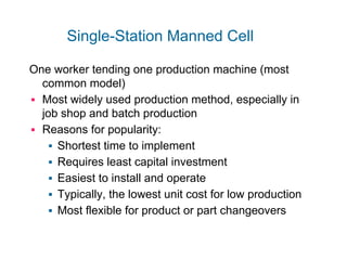 Unit 3 Manufacturing Systems in automation | PDF