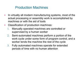 Unit 3 Manufacturing Systems in automation | PDF