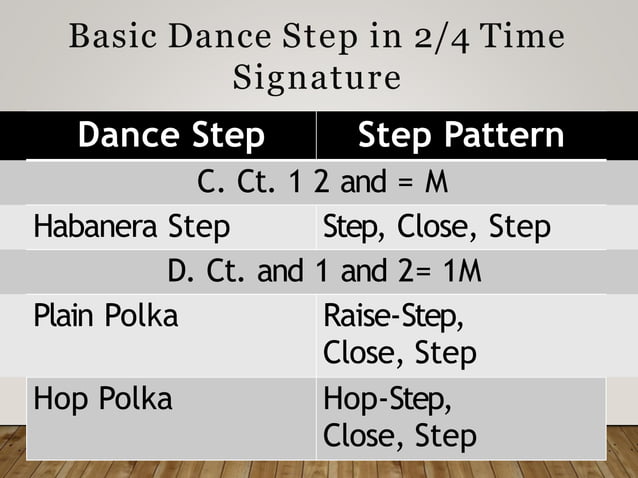 UNIT 3 MAPEH 6 LESSON 1 DANCE TERMS, STEPS AND DIRECTION- PE.pptx