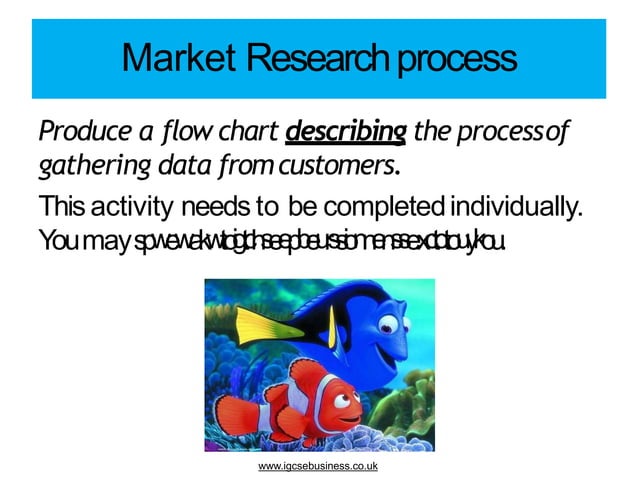 Unit 3: Market Research | PPTX