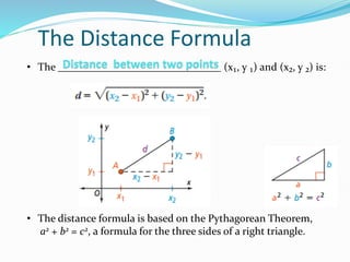UNIT 3 MAth 10 Lesson 1 and 2 Distance and midpoint formula.pdf