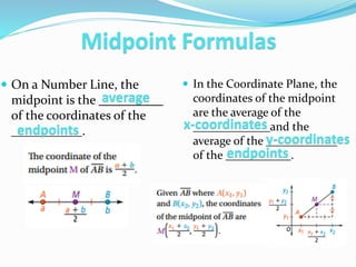 UNIT 3 MAth 10 Lesson 1 and 2 Distance and midpoint formula.pdf
