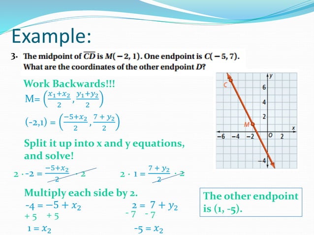UNIT 3 MAth 10 Lesson 1 and 2 Distance and midpoint formula.pdf