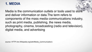 Media Management | PPTX