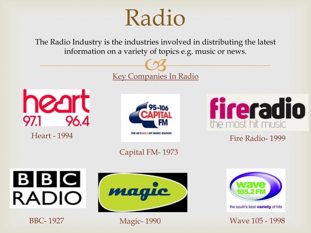 Unit 3 media sectors | PPT