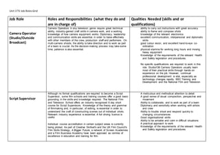 Unit 3 media sectors job roles grid | DOCX