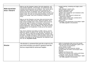 Unit 3 media sectors job roles grid | DOCX