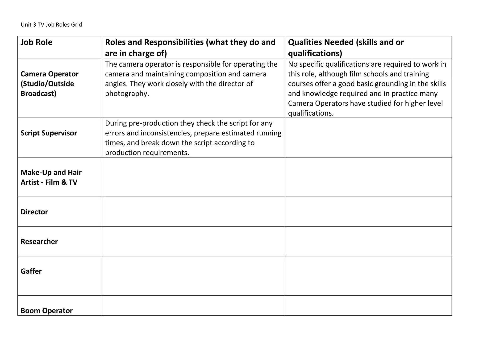 Unit 3 media sectors job roles grid | PPT