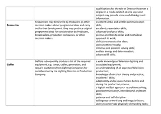 Unit 3 media sectors job roles grid | PPT