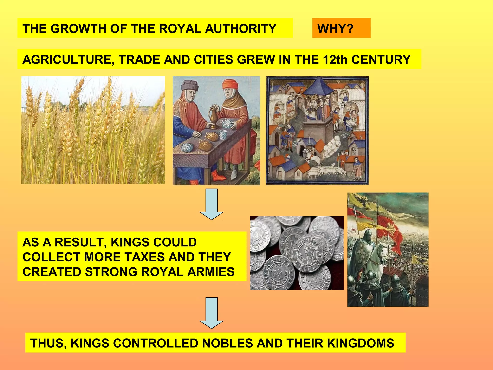 MEDIEVAL CITIES | PPT