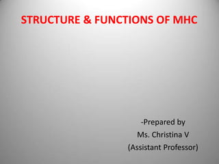 UNIT 3 MHC HYPERSENSITIVITY REACTIONS.pptx