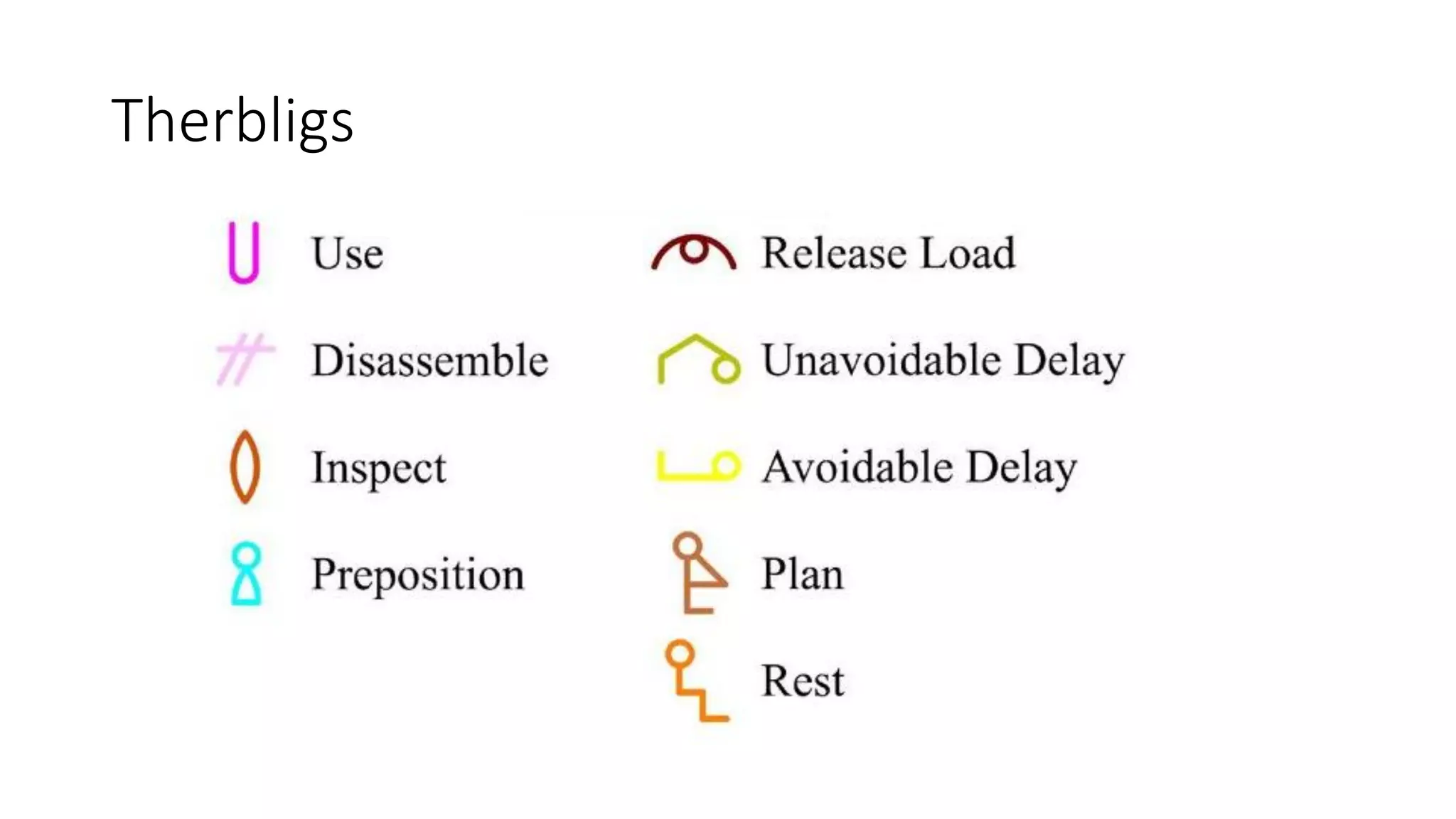 Unit 3 Micro and Memo motion study.pdf