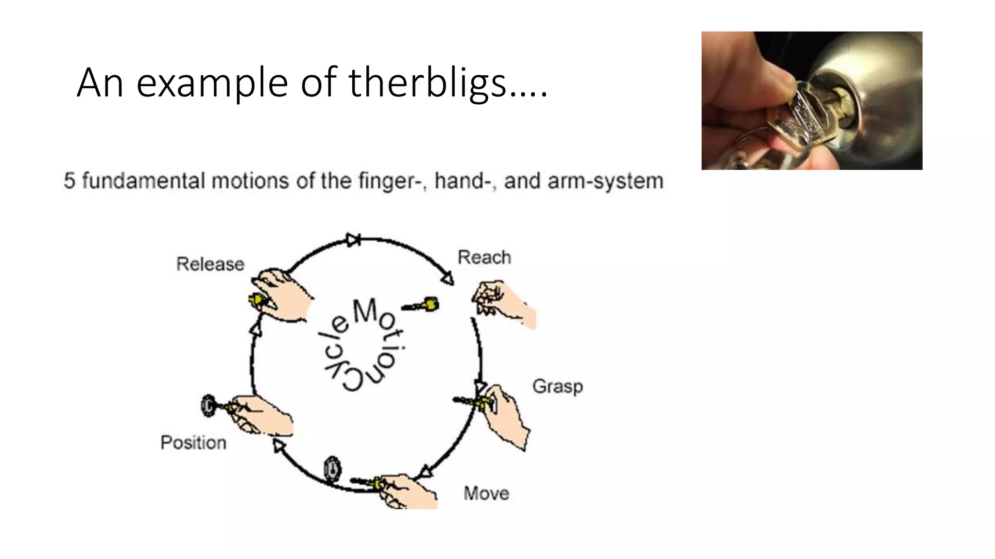 Unit 3 Micro and Memo motion study.pdf