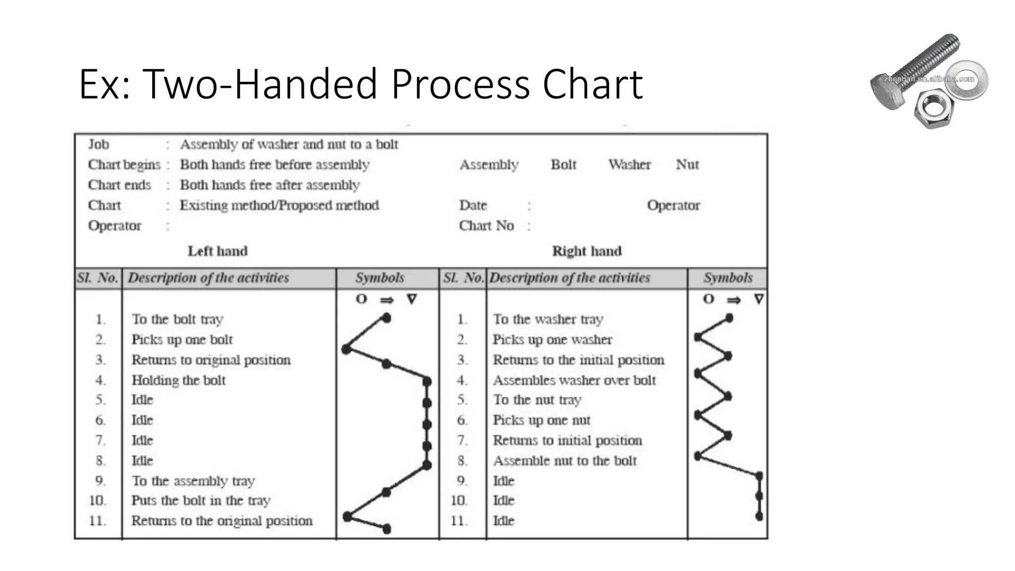 Unit 3 Micro and Memo motion study.pdf