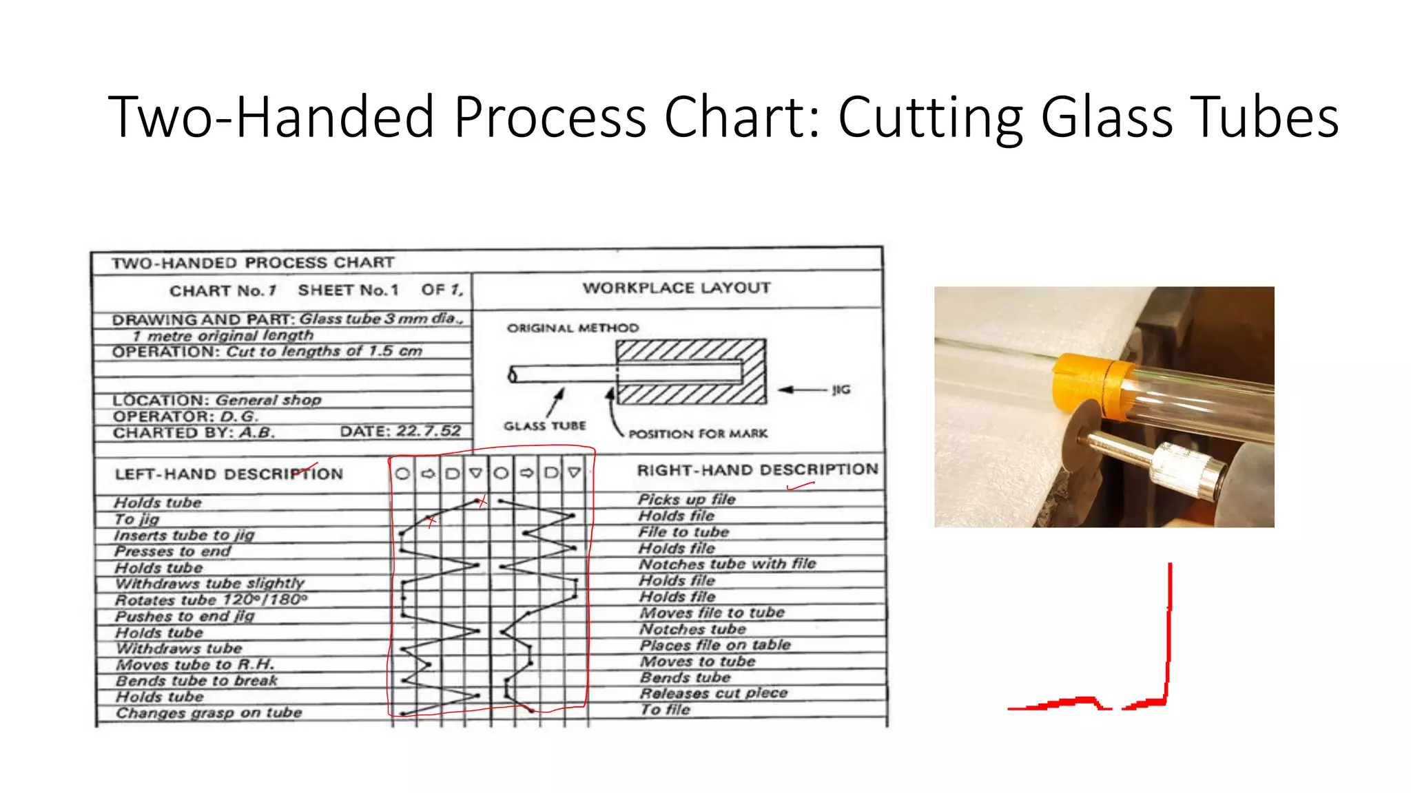 Unit 3 Micro and Memo motion study.pdf