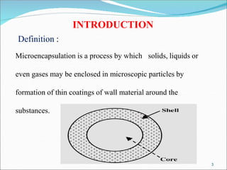 unit 3 microcapsules and microspheres.pptx