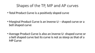 Unit 3 . Microeconomics Chapter 5 . pptx | PPTX
