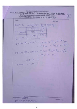 Unit_3_Machine_Learning_Classification_Notes.pdf