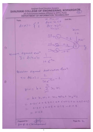Unit_3_Machine_Learning_Classification_Notes.pdf