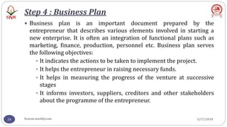 Setting up Business Enterprise | PPTX